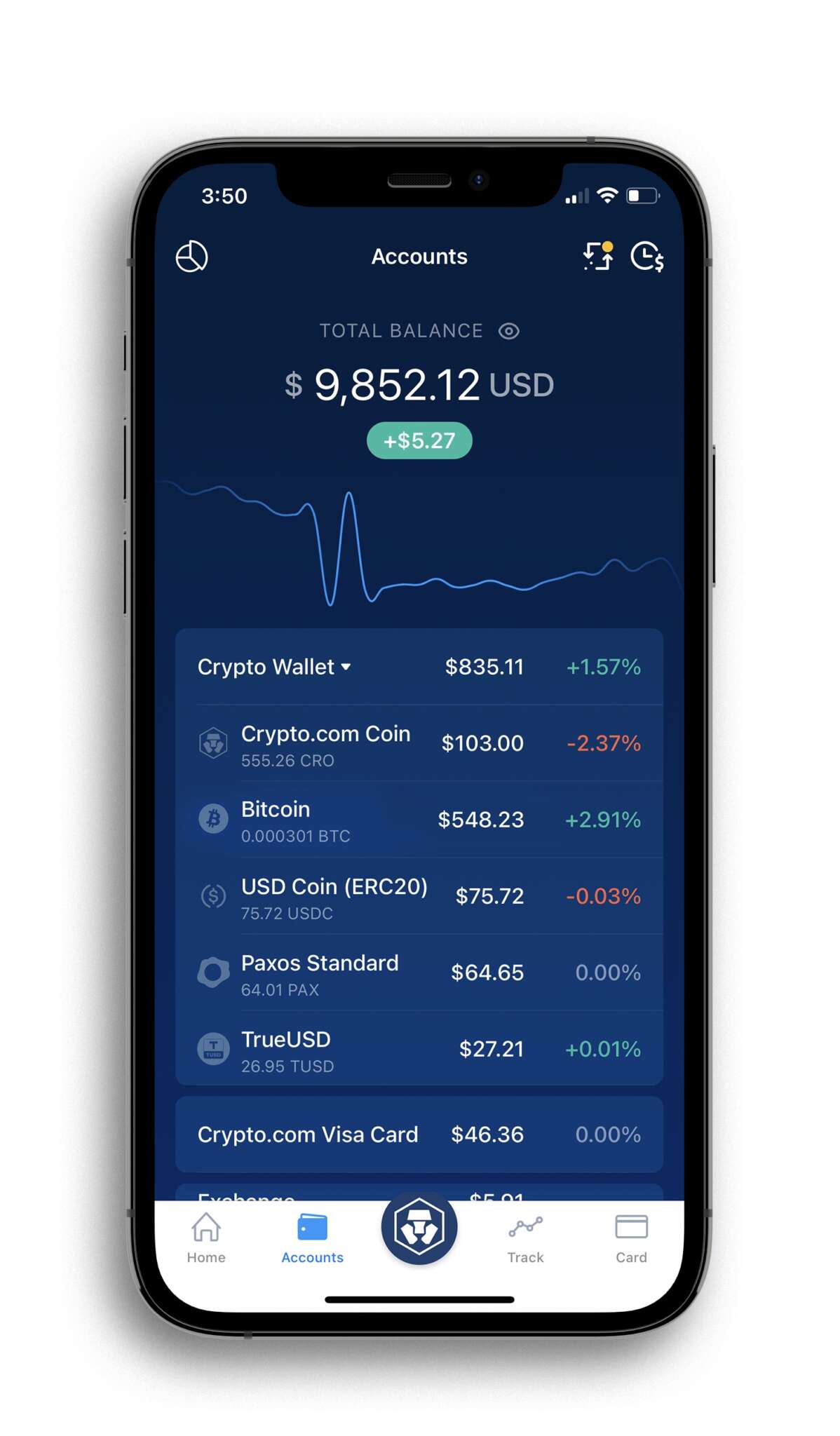 Crypto.com Exchange Recensioni: come funziona e come si usa (Guida ...