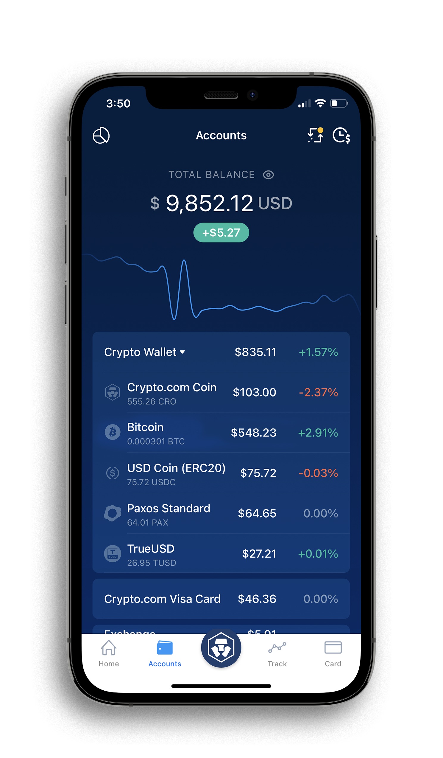 Crypto Exchange Recensioni Come Funziona E Come Si Usa Guida
