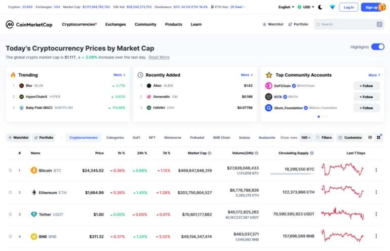 Cos'è CoinMarketCap e come funziona, guida completa 2024 ...